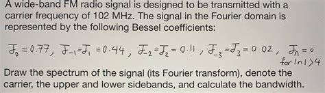 A wide-band FM radio signal is designed to be | Chegg.com