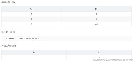 博客摘录「 Mysql 中 不等于 会过滤掉 Null 的问题」2023年6月14日mysql 不等于 Null也过滤了 Csdn博客