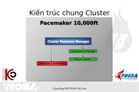 linux cluster introduction odp