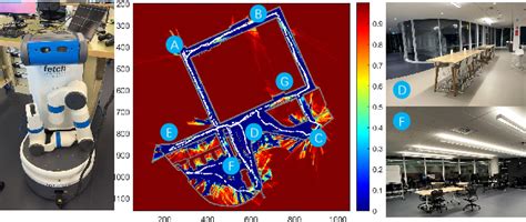 Care Confidence Rich Autonomous Robot Exploration Using Bayesian