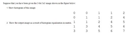Solved Suppose That You Have Been Given The 3 Bit 55 Image Chegg Com