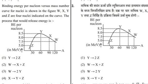 [answered] Binding Energy Per Nucleon Versus Mass Number 2 Curve For