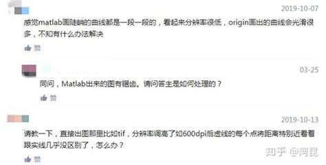 matlab自动导出高质量、无变形论文插图辅助工具 知乎