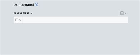 Loading The Unmoderated Feed By Oldest Using A Url Fails To Load For