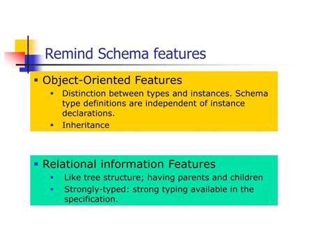 Ppt Comprehensive Guide To Xml Schema Components Reusability And Applications Powerpoint
