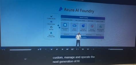 Azure Ai Foundry Azure Ai Agent Service Winwire