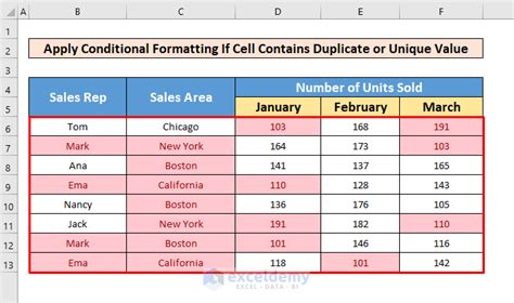How To Highlight Cell Using The If Statement In Excel Ways