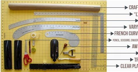 Pattern Drafting Basic Tools And Their Function Drafting Tools Pattern Drafting Sewing