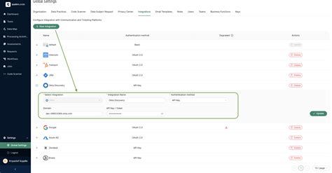 Okta Integration Data Mapping TrustWorks Knowledge Base