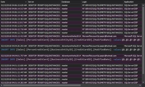 Glba Compliance For Sql Server Dbas