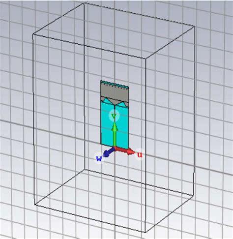 Figure 3 From Design And Analysis Of M Shaped Monopole Antenna For Bluetooth Communications
