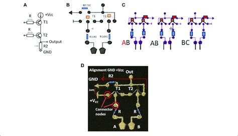 And Logic Gate A 2 Input Logic And Gate Constructed Using Rtl
