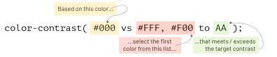 Manage Accessible Design System Themes With CSS Color Contrast Yes Web Designs