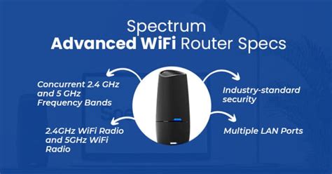 Spectrum Advanced WiFi Review Internet Jin