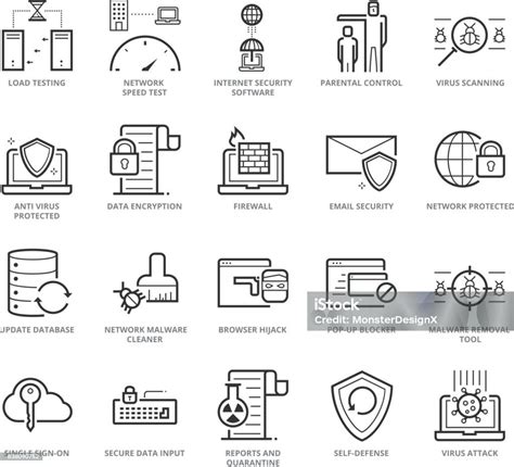 편평한 얇은 선 웹 개발에 대 한 안티 바이러스 및 네트워크 보안의 아이콘 세트입니다 픽셀 완벽 한 아이콘입니다 웹 그래픽에 대