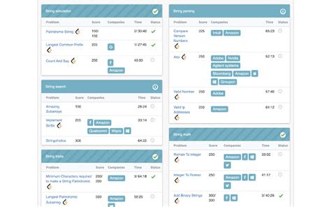 Interviewbit Chrome Extension Embed Leetcode And Geeksforgeeks Links