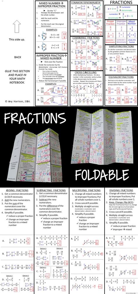 fractions foldable interactive math notebook insert fraction