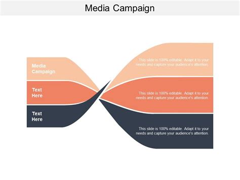 Media Campaign Ppt Powerpoint Presentation Gallery Graphics Tutorials Cpb PowerPoint Slide