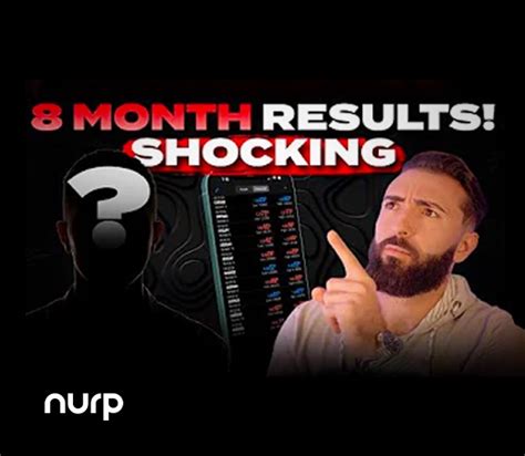 Algo Trader Results After 8 Months Of Trading
