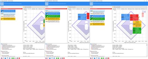 ADATA XPG Spectrix D50 Xtreme DDR4 5000MHz Memory Review Legit Reviews