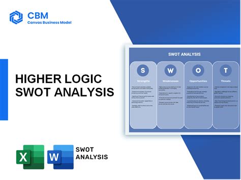 Higher Logic Swot Analysis Canvas Swot Pestel And Bcg Matrix Editable Templates For Startups