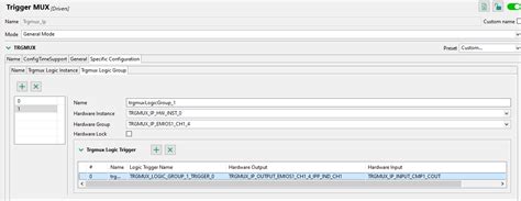 Solved Routing Comparatorlpcmp Output To Emios Ipwm Mode For