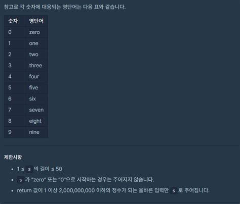 [프로그래머스] 숫자 문자열과 영단어 파이썬