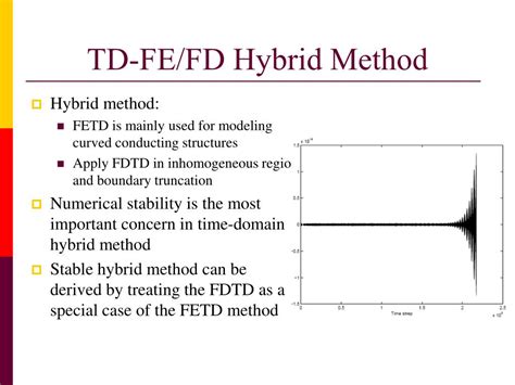 ppt time domain finite element finite difference hybrid method and