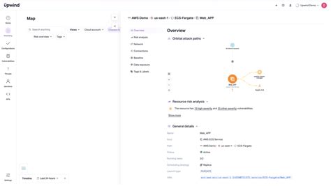 Secure Container Architectures Best Practices And Design