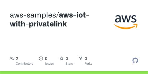 aws iot with privatelink iotprivatelink yaml at main · aws samples aws