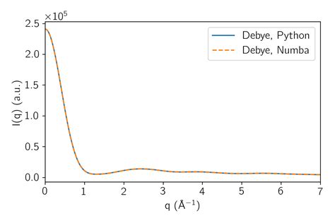 tutorials supplementary tools — grsq 1 1 0 documentation
