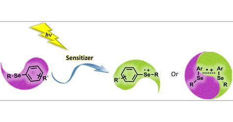 Design Of An Efficient Tin Selenide Based Ternary 49 Off