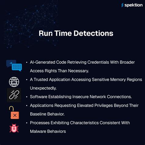 Runtime Vulnerability Detection How It Works And Why It Matters
