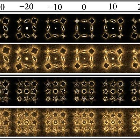 Simulation And Experiment Results Of Spatial Evolution On Both Sides Of Download Scientific