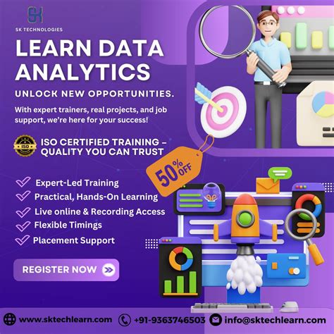 Dataanalytics Datascience Sktechnologies Specialoffer Careergrowth Sk Technologies