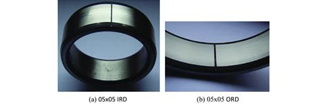 Inner And Outer Race Defect Download Scientific Diagram