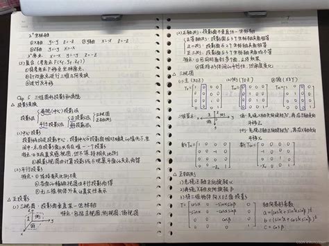 【计算机图形学】ppt课件内容汇总计算机图形学 Ppt Csdn博客