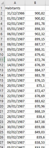 excel how to assemble offset function with condition stack overflow