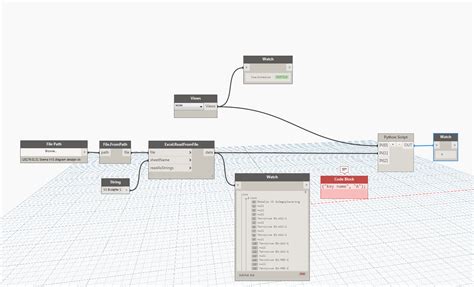 Excel Import To Revit Revit Dynamo