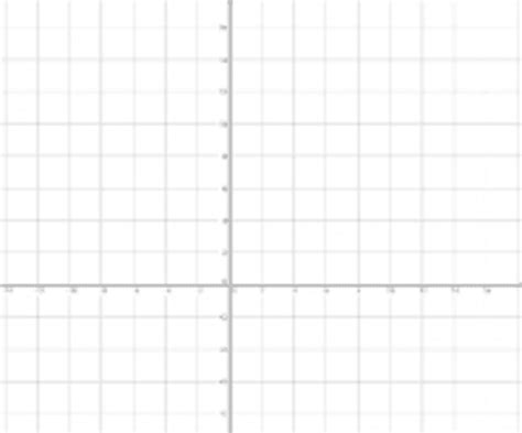 Grid GeoGebra