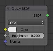 Glossy Node Blender Manual