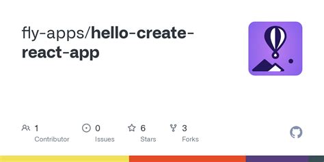 GitHub Fly Apps Hello Create React App