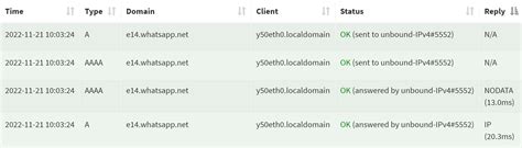 Multiple Queries Required To Get Domain Resolved Help Pi Hole Userspace