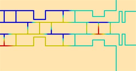 Designing A Butler Matrix Beamforming Network With Rf Modeling Comsol