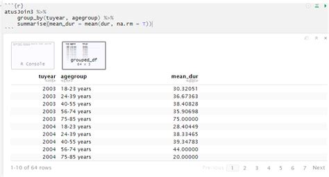 Trouble With Creating New Variable Based On Mean In R Stack Overflow