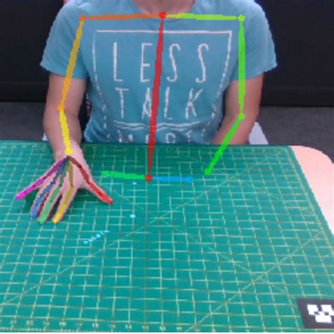 Pdf Evaluation Of D Markerless Pose Estimation Accuracy Using Openpose And Depth Information
