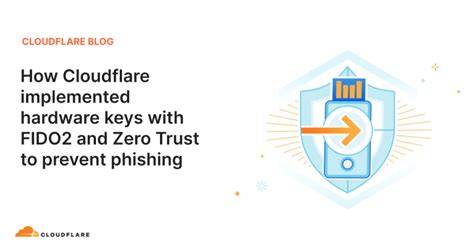 How Cloudflare Implemented Hardware Keys With Fido2 And Zero Trust To Derek Pitts