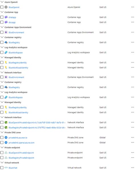 Create An Azure Openai Langchain Chromadb And Chainlit Chat App In
