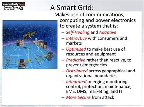 Ppt Smart Grid 101 Introduction Powerpoint Presentation Free