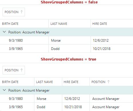 Grouping Avalonia UI Controls Documentation